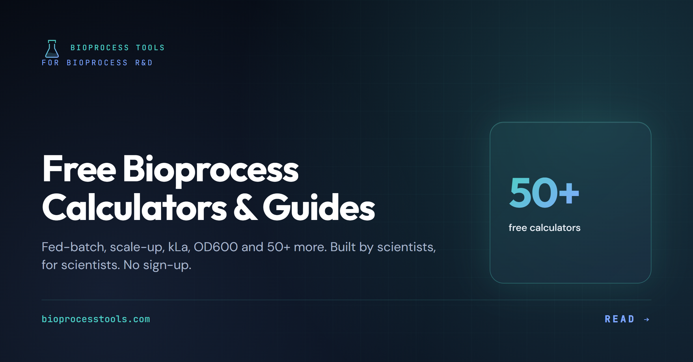 Mixture Design DOE for Media & Buffer Formulation | BioProcess Tools